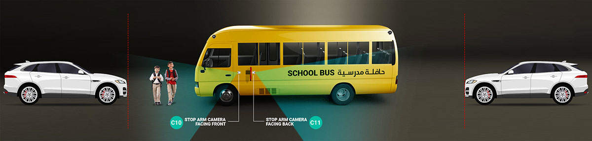 SMART SOLUTIONS FOR SCHOOL BUS - Sirius-Fleet-Engineering